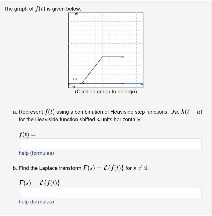 Solved The graph of f(t) is given helow a. Represent f(t) | Chegg.com