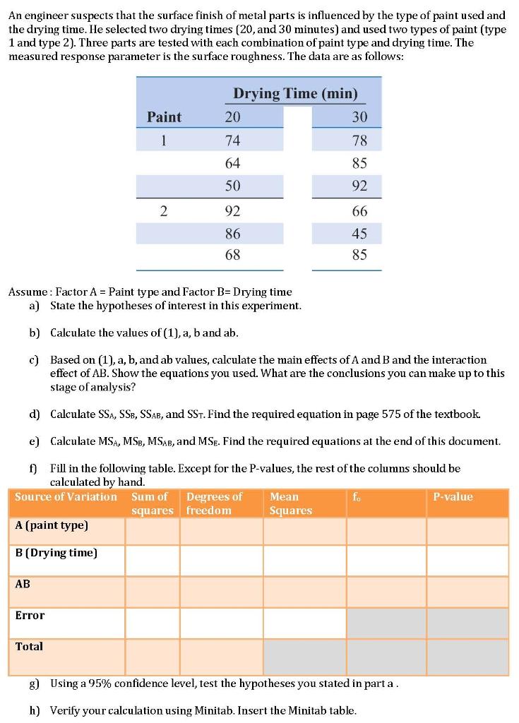 Solved An engineer suspects that the surface finish of metal | Chegg.com