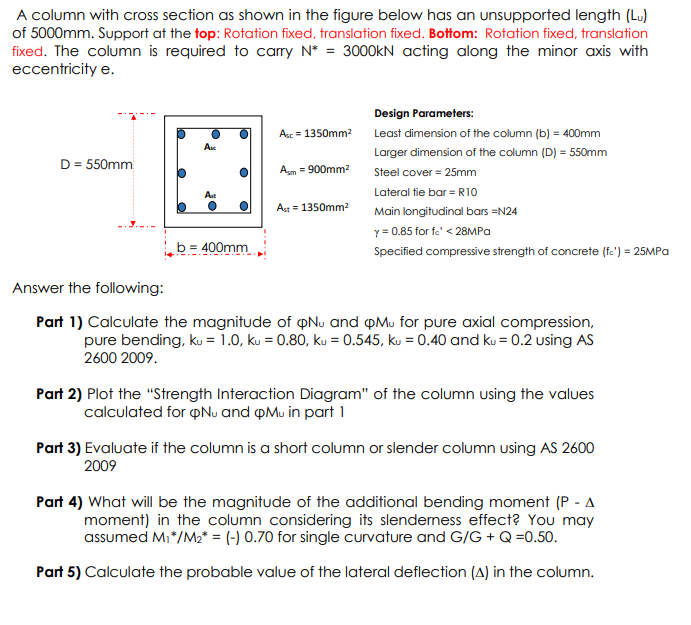 A column with cross section as shown in the figure | Chegg.com