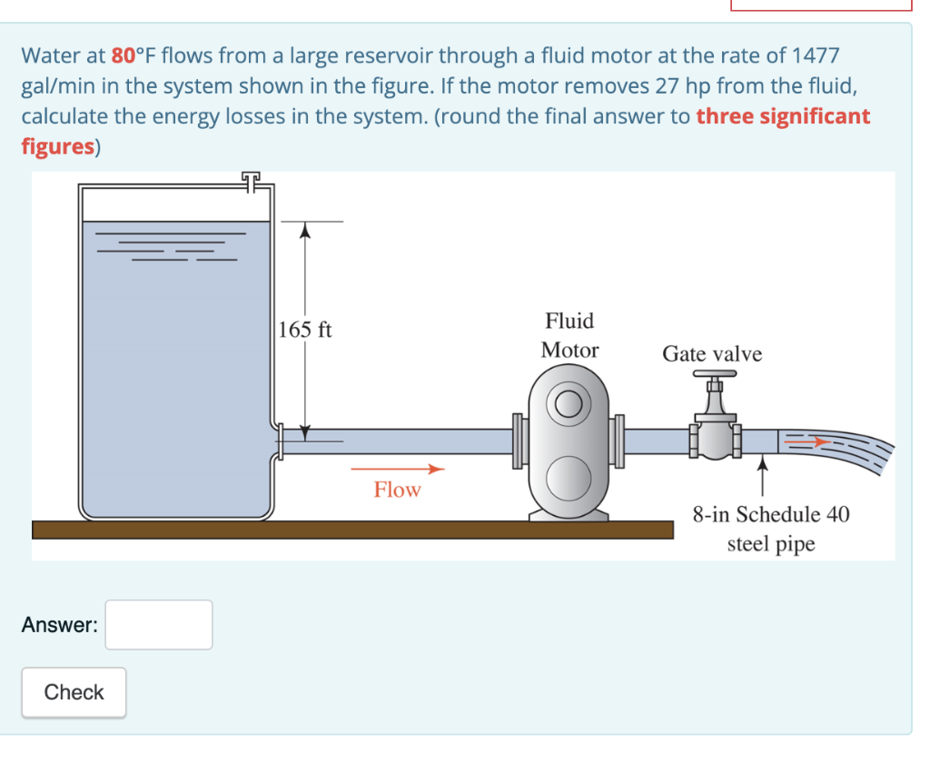 Solved Water at 80∘F flows from a large reservoir through a | Chegg.com
