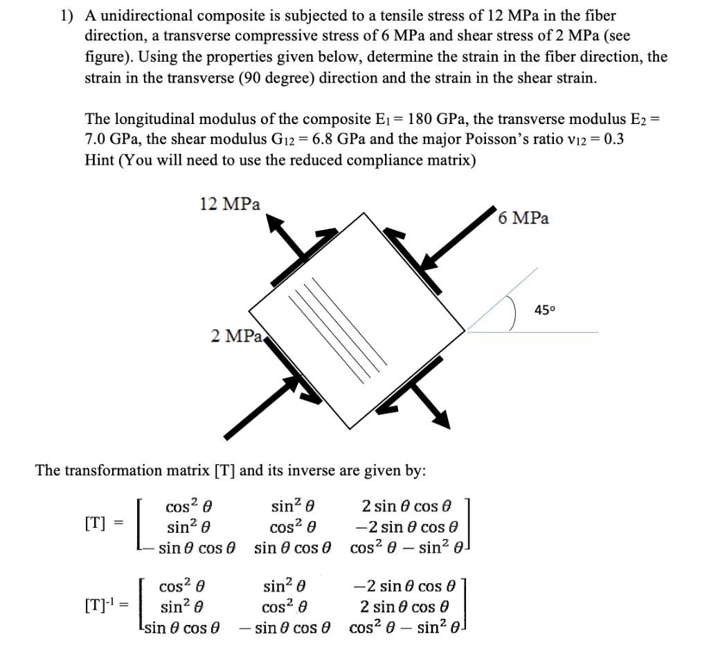 Solved 1) A unidirectional composite is subjected to a | Chegg.com