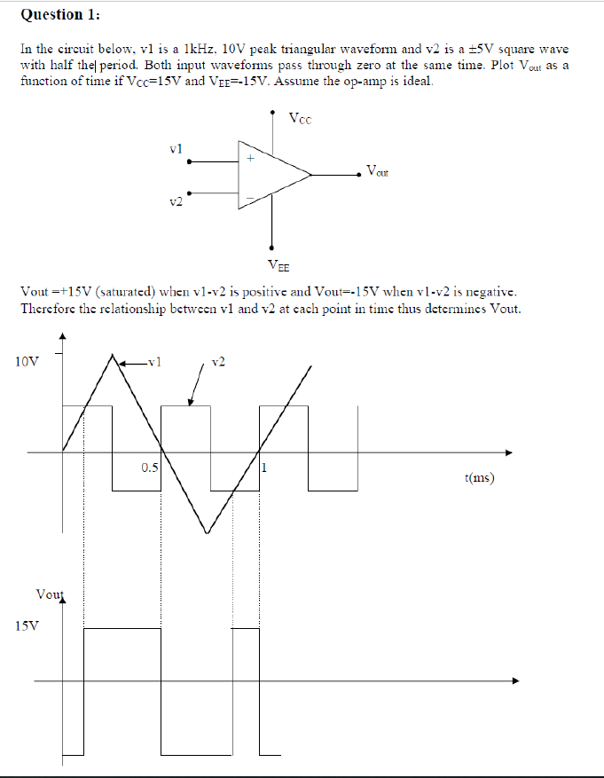 Solved Question 1: In the circuit below, vl is a 1kHz, 10V | Chegg.com