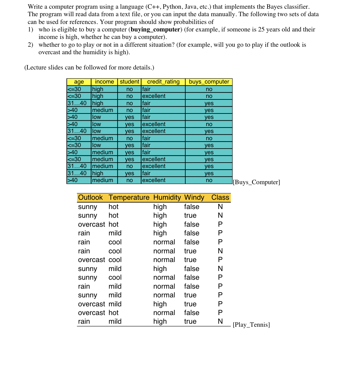 Solved Write a computer program using a language (C++, | Chegg.com