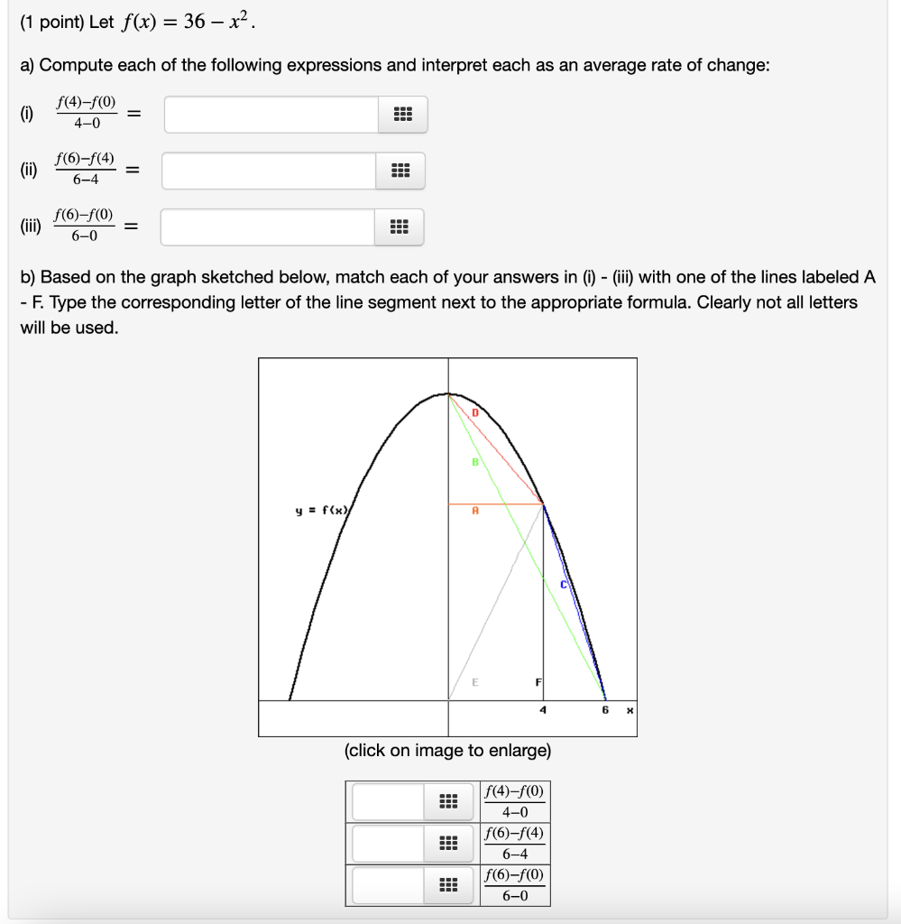 Solved (1 point) Let f(x)=36−x2 a) Compute each of the | Chegg.com
