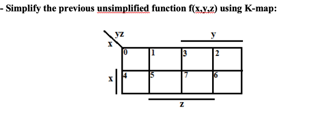 Solved - Simplify the previous unsimplified function | Chegg.com