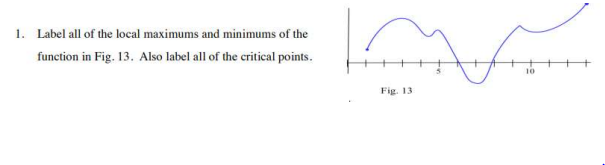 Solved 1. Label all of the local maximums and minimums of | Chegg.com