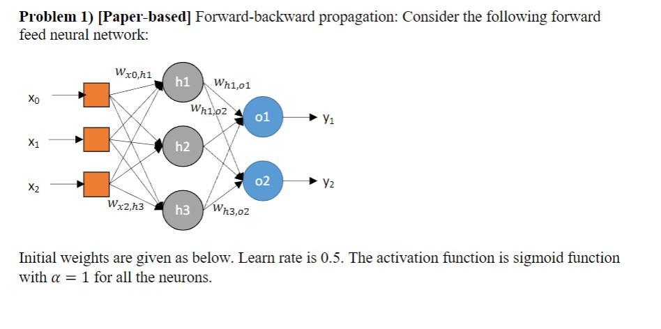 Solved Problem 1) [Paper-based] Forward-backward | Chegg.com
