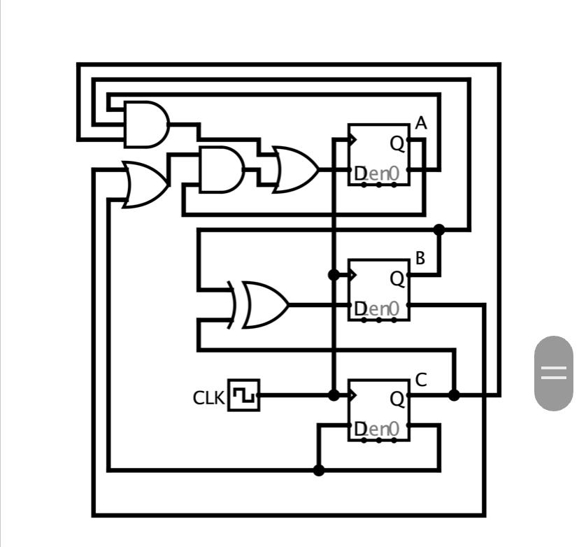 Solved | Homework #5 5 Exercise 1: Complete the following | Chegg.com