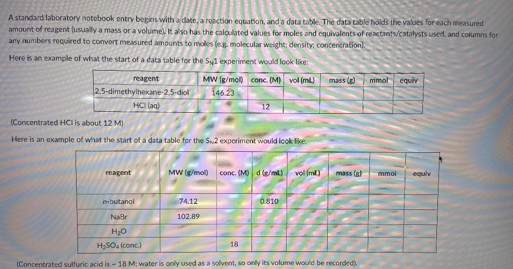 2. Complete data tables for the SN1 an SN2 reactions, | Chegg.com