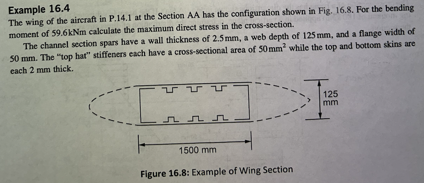 Solved The wing of the aircraft in P.14.1 ﻿at the Section AA | Chegg.com