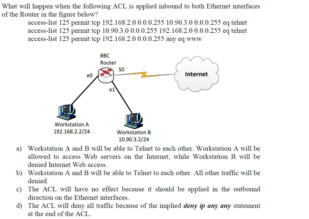 What Will Happen When The Following Acl Is Applied