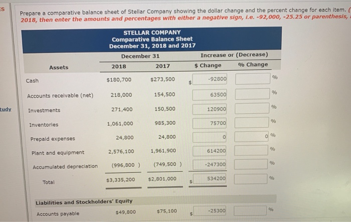 Solved Presented below is the comparative balance sheet for | Chegg.com
