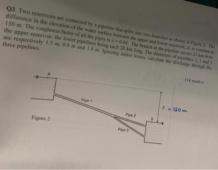 Solved Q1) (25 Marks) Two Reservoirs Are Connected By A, 50% OFF Solved Q1) (25 Marks) Two Reservoirs Are Connected By A, 50% OFF
