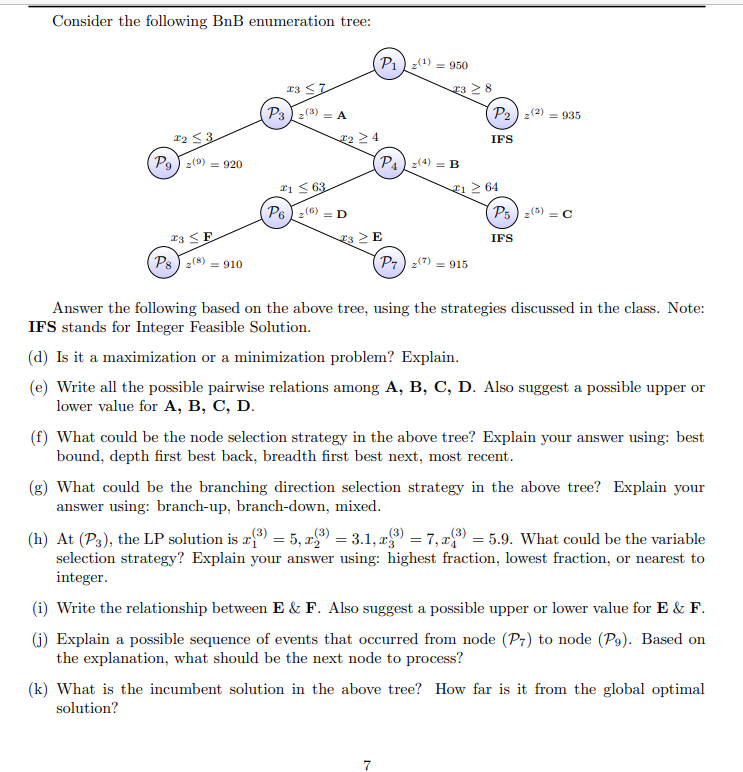 Solved Consider the following BnB enumeration tree: Answer | Chegg.com