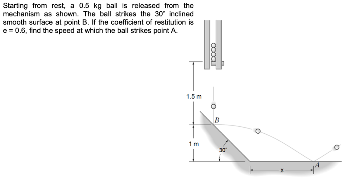 Solved Starting from rest, a 0.5 kg ball is released from | Chegg.com