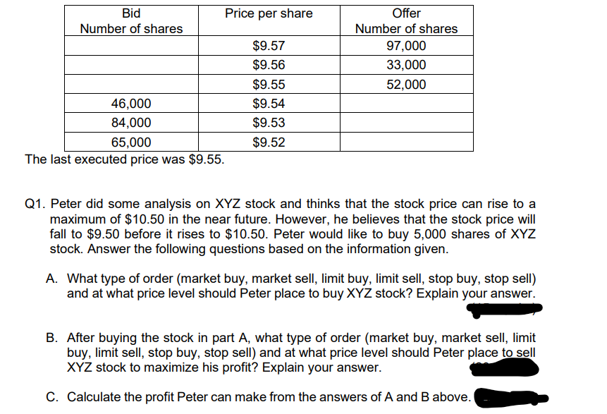 Solved The last executed price was $9.55. Q1. Peter did some | Chegg.com