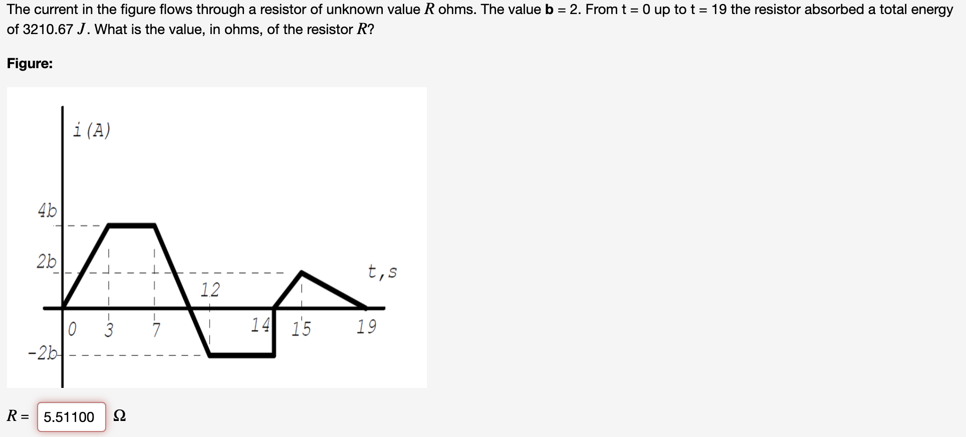 Solved The current in the figure flows through a resistor of | Chegg.com