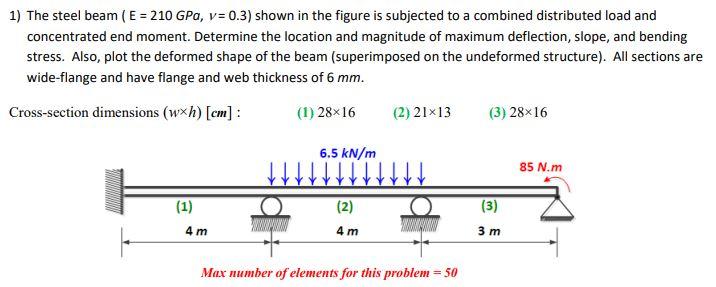 Solved Finite element Beam problem. Need to use matrix to | Chegg.com
