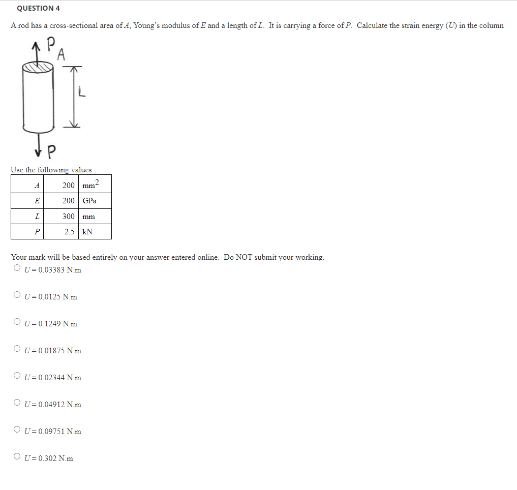 Solved QUESTION 4 A rod has a cross-sectional area of A, | Chegg.com