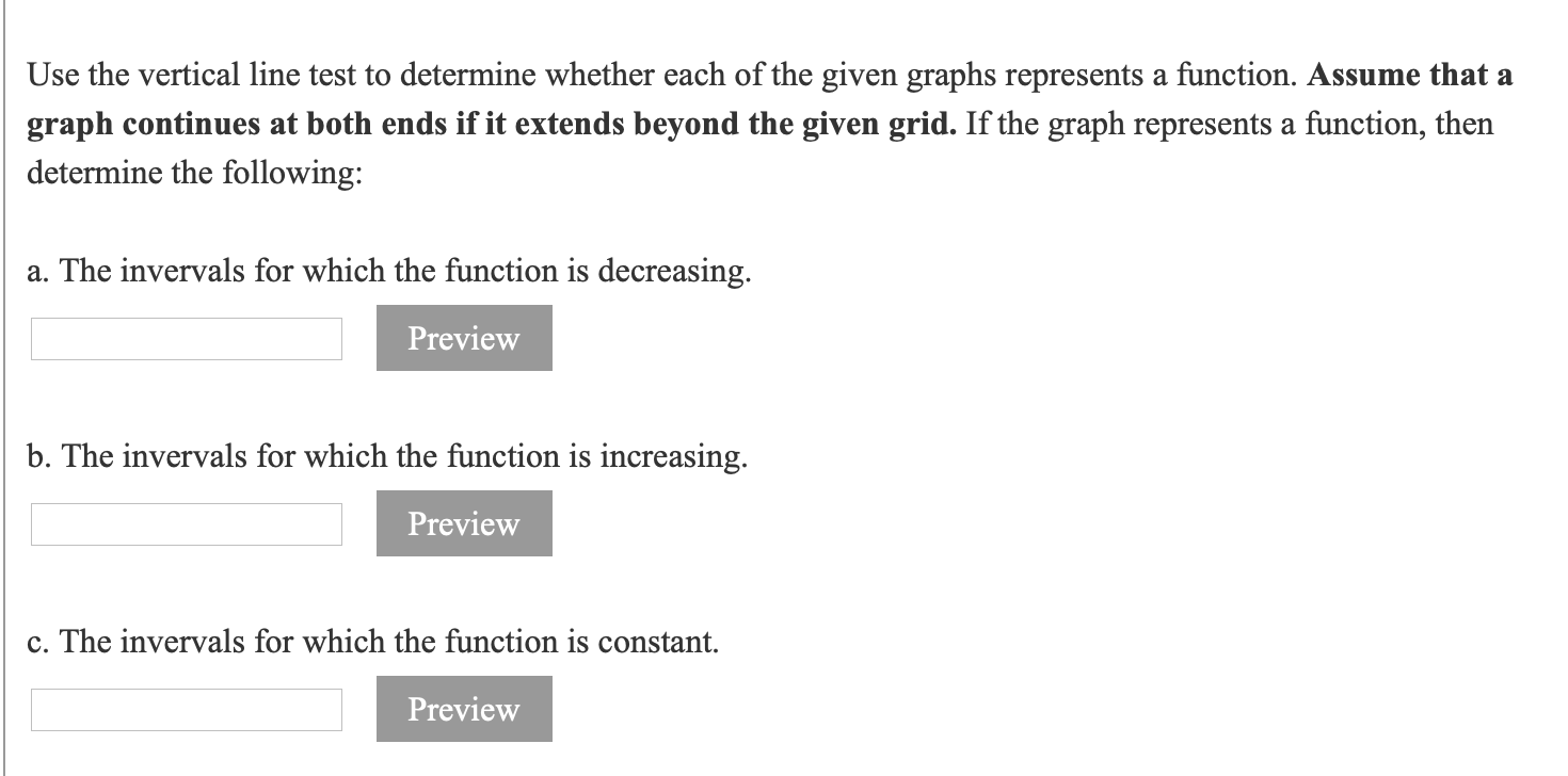 Solved Determine the point(s), if any, at which each | Chegg.com