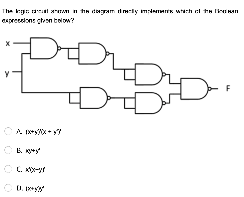 Solved The logic circuit shown in the diagram directly | Chegg.com