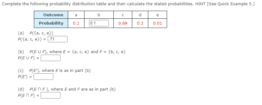 Solved Complete the following probability distribution table | Chegg.com