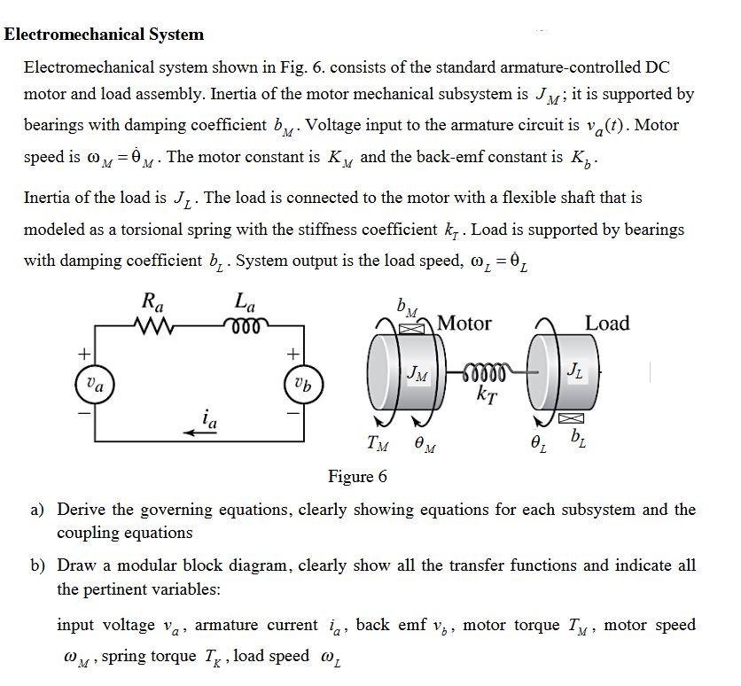 Electromechanical System Electromechanical system | Chegg.com