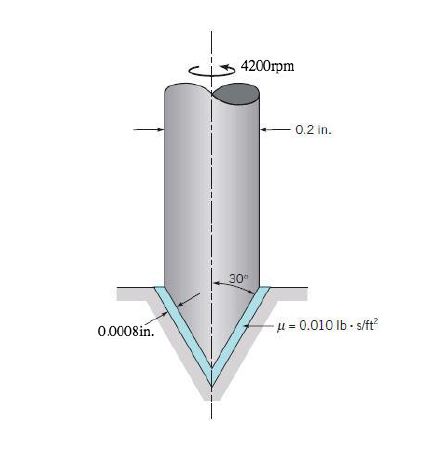 Solved For the conical pivot bearing of the problem, say | Chegg.com