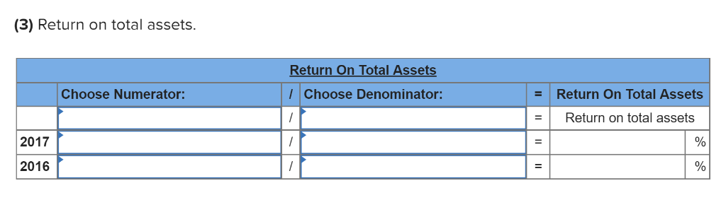 Solved Simon Company's year-end balance sheets follow. At | Chegg.com