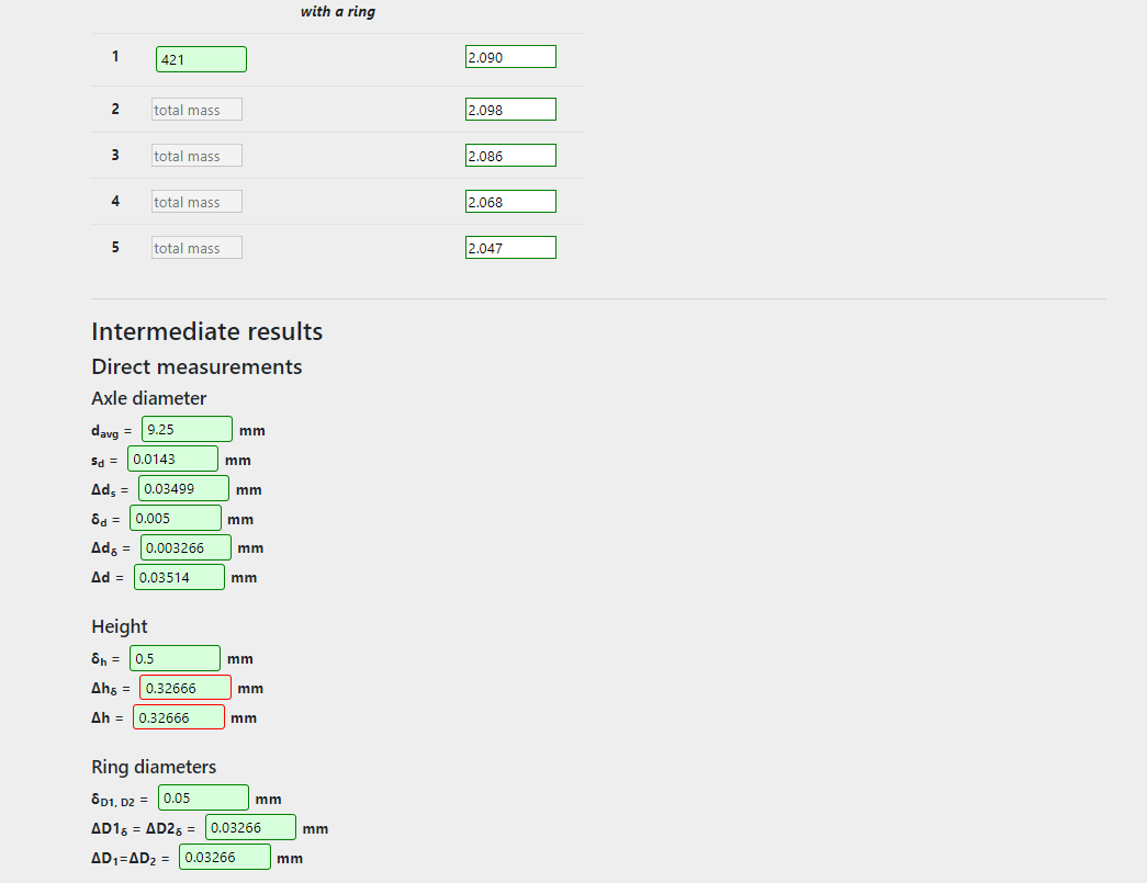 Height δh=Δhδ=Δh= Ring diametersInertia of the wheel | Chegg.com