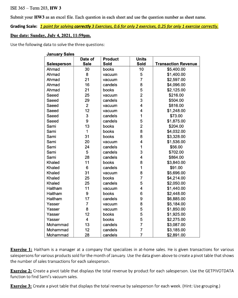 Solved ISE 365 - Term 203, HW 3 Submit your HW3 as an excel | Chegg.com