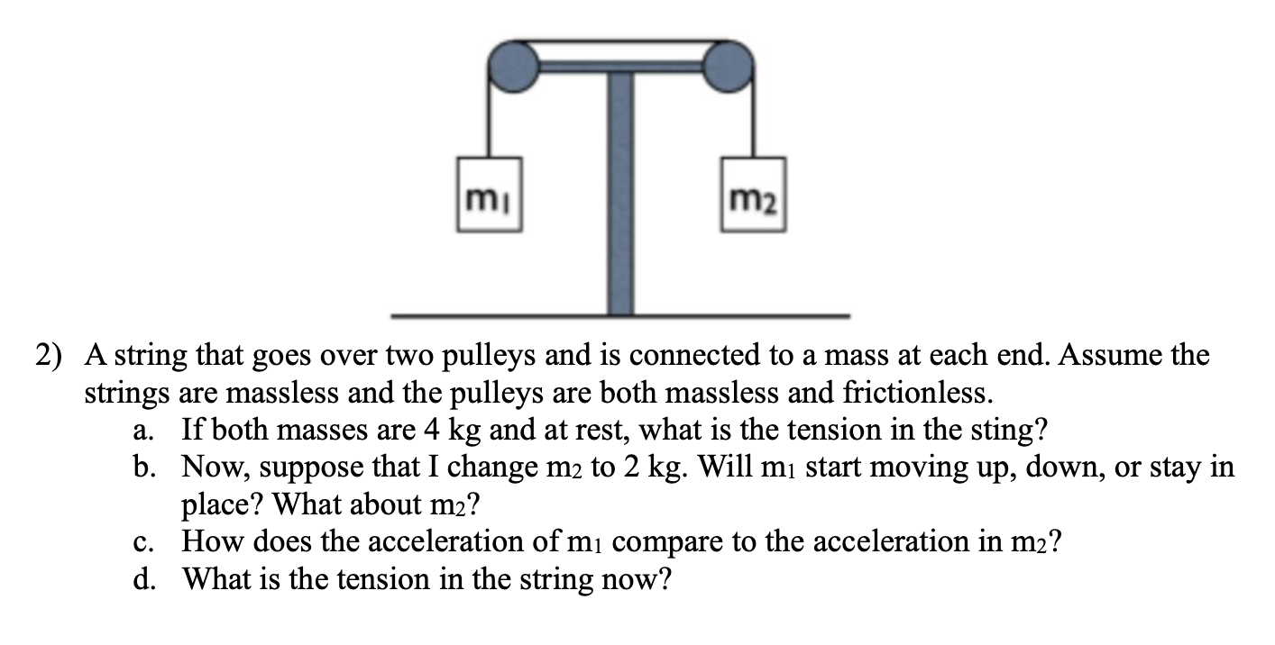 Solved 2) A string that goes over two pulleys and is | Chegg.com