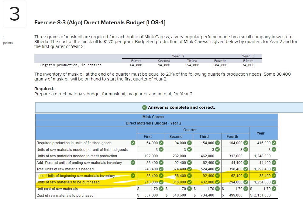 Solved Exercise 8-3 (Algo) Direct Materials Budget [LO8-4] | Chegg.com
