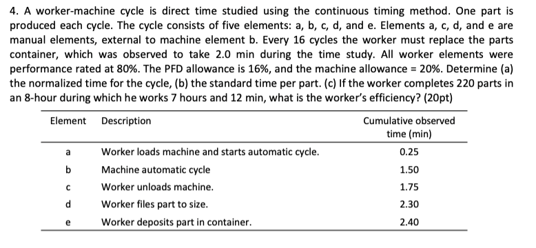 Solved 4. A worker-machine cycle is direct time studied | Chegg.com