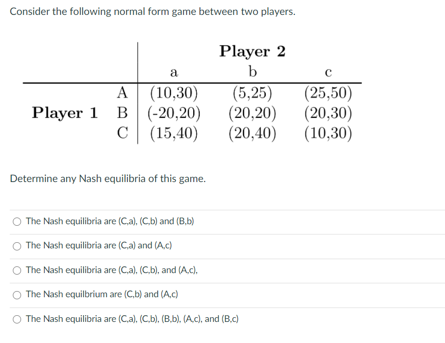Solved Consider the following normal form game between two | Chegg.com