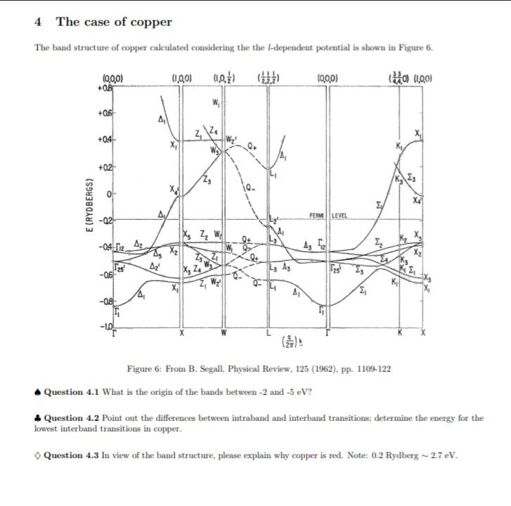 Solved 4 The case of copper The band structure of copper | Chegg.com
