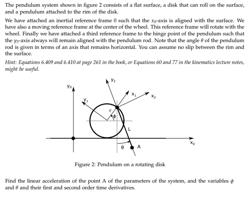 Solved The pendulum system shown in figure 2 ﻿consists of a | Chegg.com