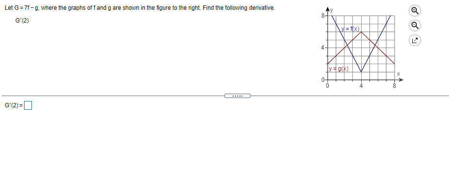 Solved y Let G = 7f-, where the graphs off and g are shown | Chegg.com