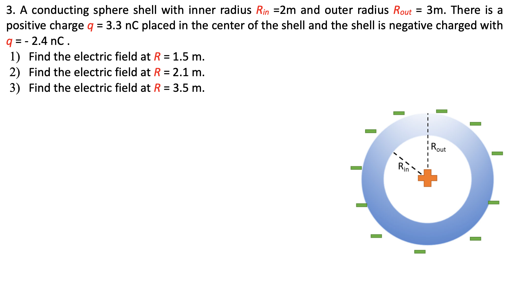 Solved = - - 3. A conducting sphere shell with inner radius | Chegg.com