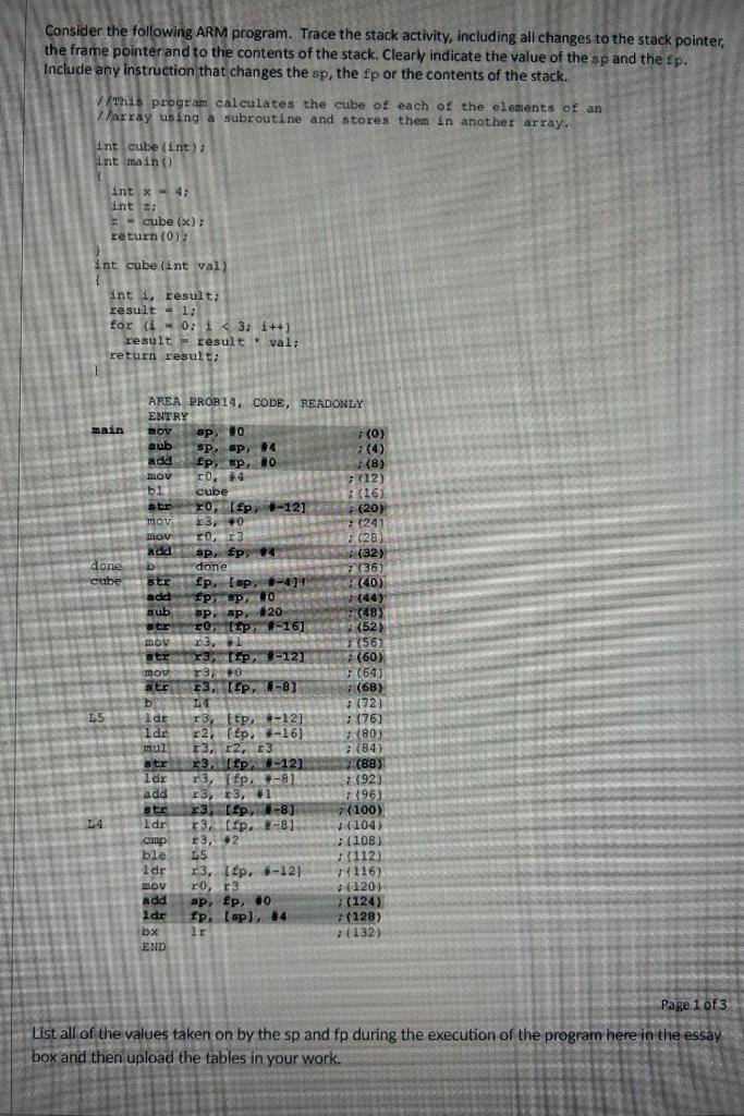 Solved List all of the values taken on by the sp and fp | Chegg.com