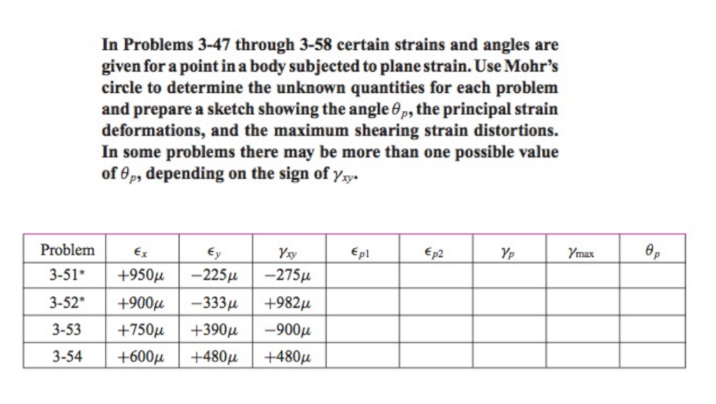 Solved In Problems 3-47 through 3-58 certain strains and | Chegg.com