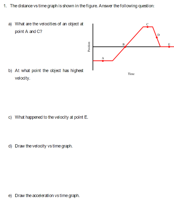 Solved 1. The distance vs time graph is shown in the figure. | Chegg.com