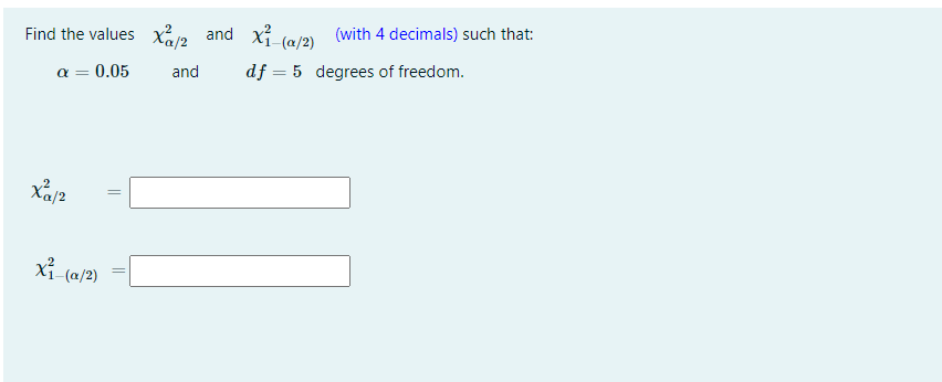 Solved Given, df1=9 and df2=9, find P(F⩽6.54)=Find the | Chegg.com