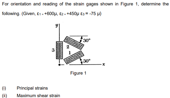 Solved For orientation and reading of the strain gages shown | Chegg.com