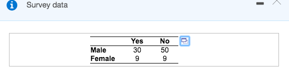 Solved A marketing researcher surveyed 98 individuals, | Chegg.com