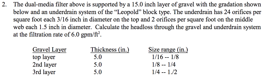 Solved 2. The dual-media filter above is supported by a 15.0 | Chegg.com
