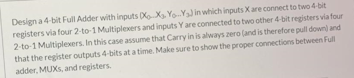 Solved Design a 4-bit Full Adder with inputs (Xo...X3, | Chegg.com