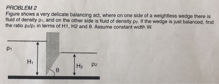 Solved PROBLEM 2 Figure shows a very delicate balancing act, | Chegg.com