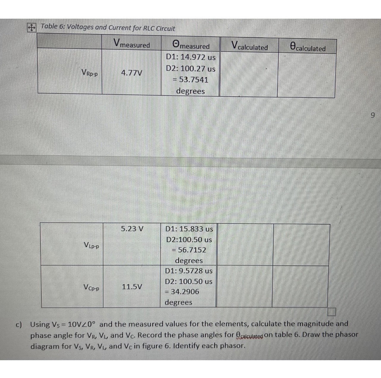 Solved Construct the circuit in Figure 3. Use the function | Chegg.com