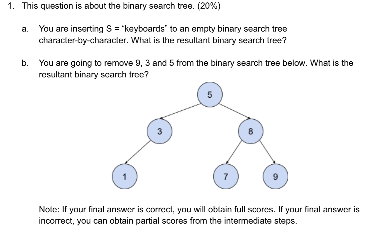 Solved 1. This question is about the binary search tree. | Chegg.com